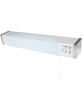 Bathroom Wall Shaver Lights | Lighting Styles