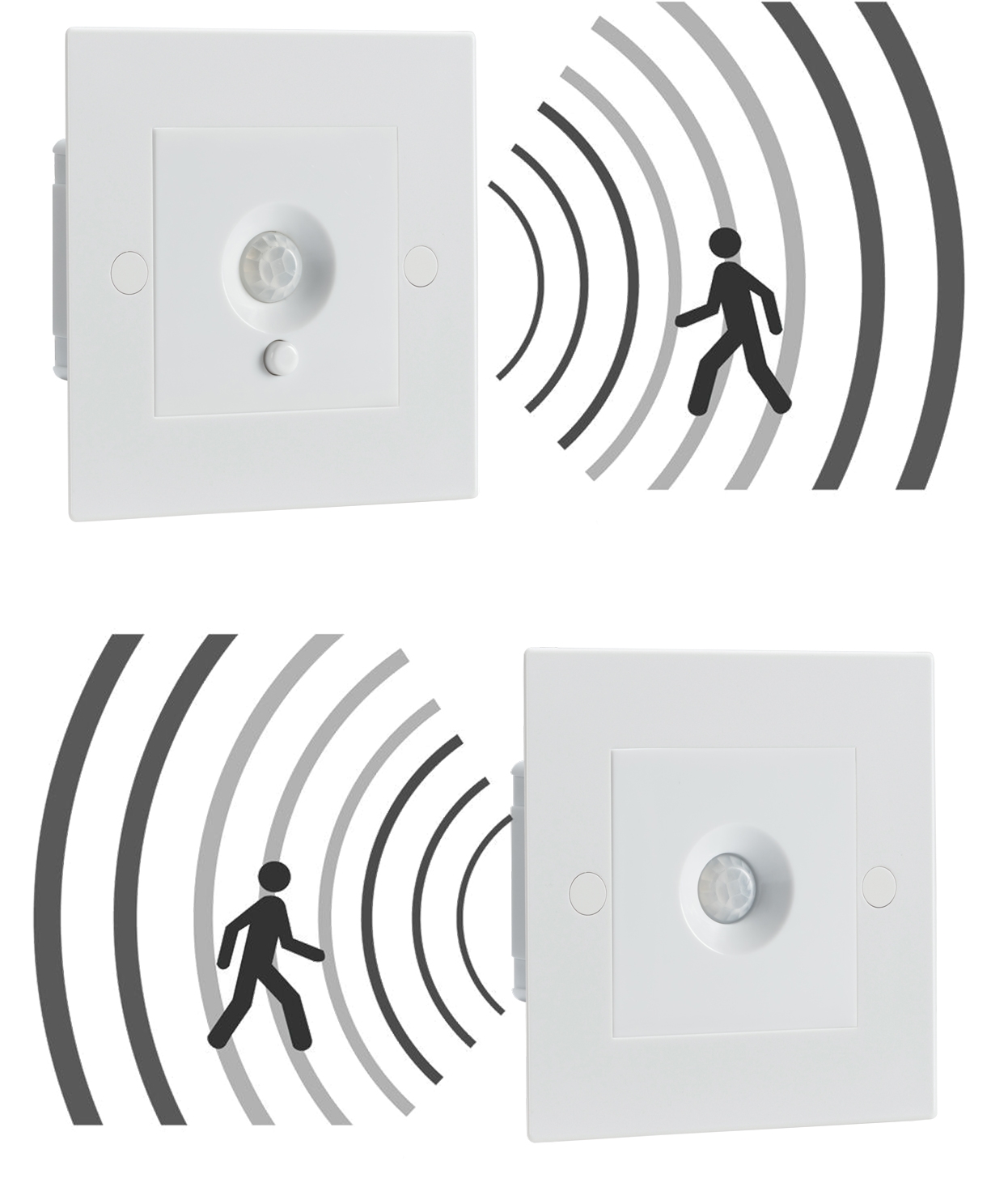 Pir Motion Sensor Motion Sensor, PIR Switch Infrared Motion Lighting ...