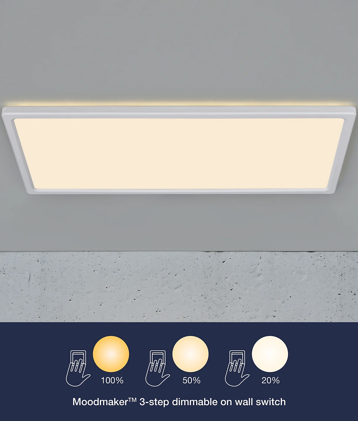 IP54 Rated Low Profile Flush Rectangular LED Ceiling Skylight